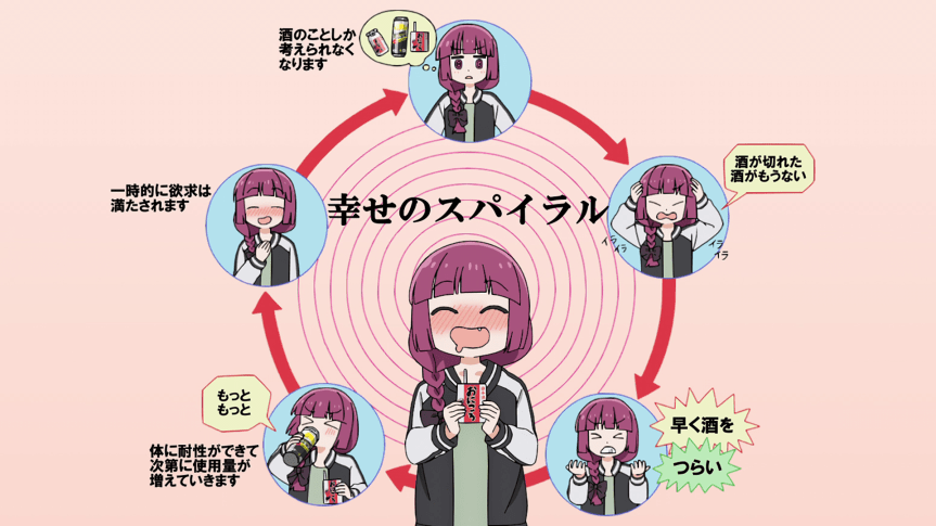 BOCCHI THE ROCK! – Ep. 6 – Xenodude Scribbles